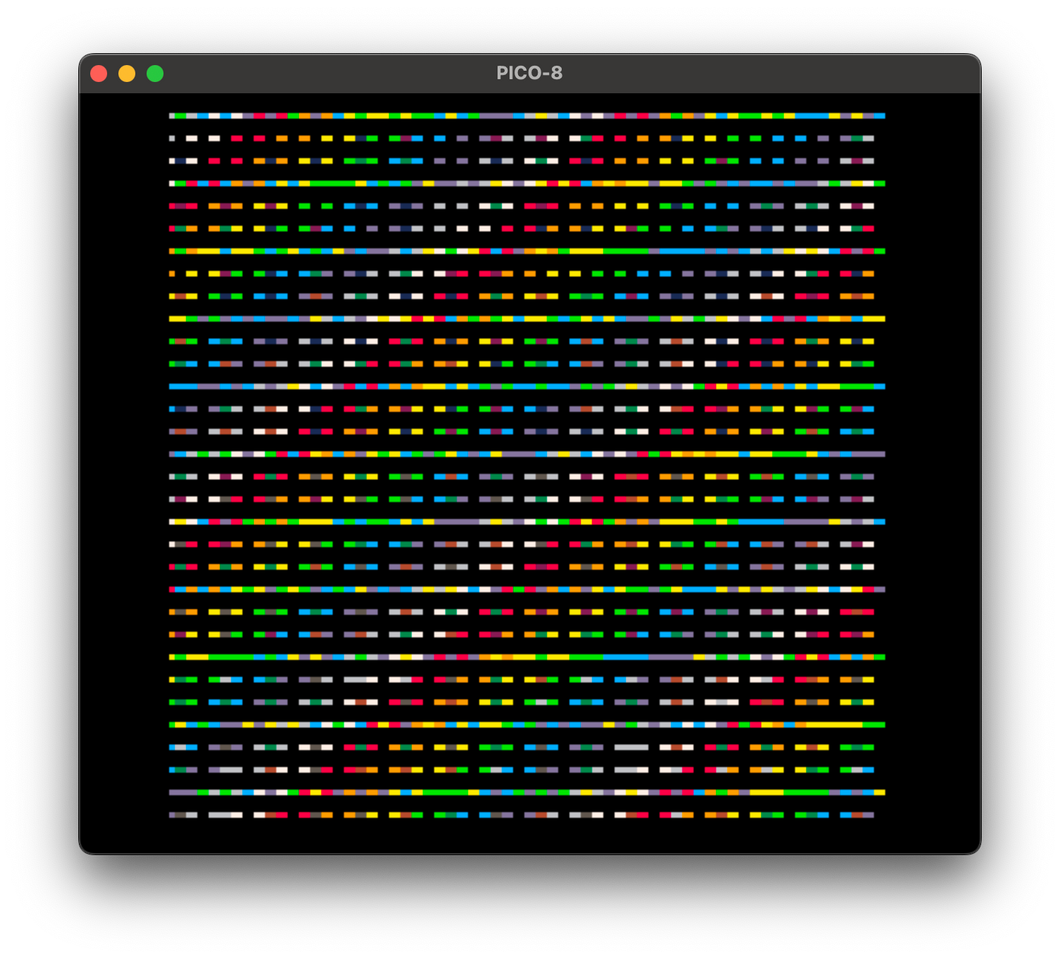 Getting Started With Local Development For Pico 8 And Vs Code Max Zsol 
