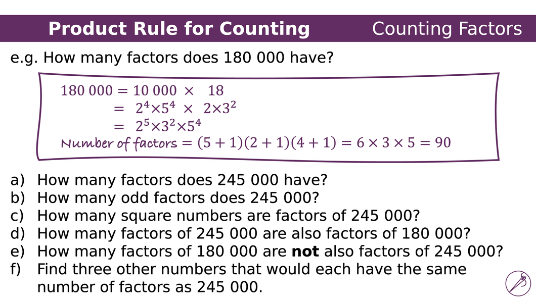 Interwoven Maths