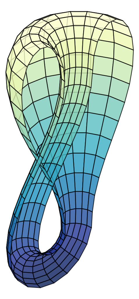 Klein bottle - Code Klein bottle - Code